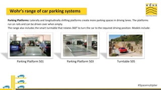 WOHR:THE FINEST CAR PARKING SYSTEMS IN INDIA | PPTX