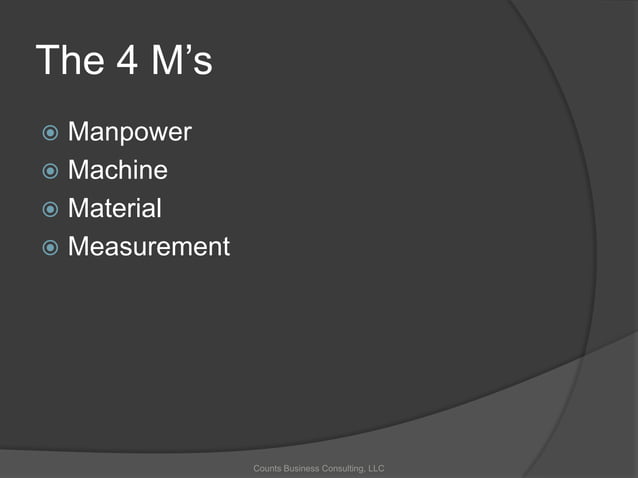 4 m's of production | PPTX