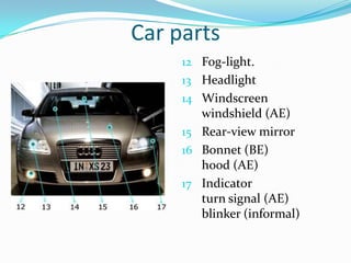 Car Parts | PPTX