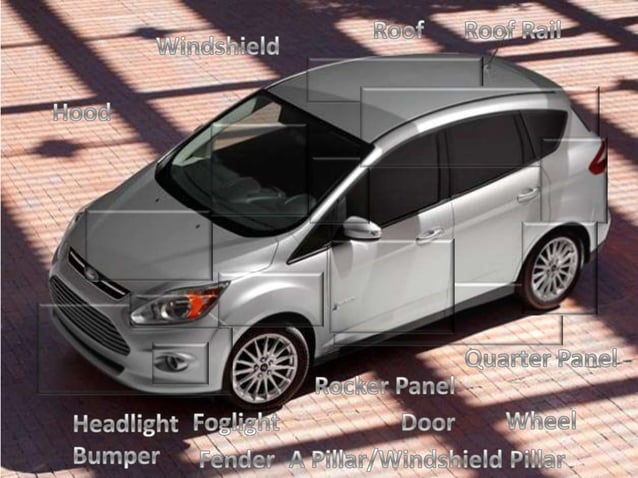 Car parts presentation | PPTX