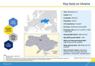 Ukraine: Investor Presentation | PPT