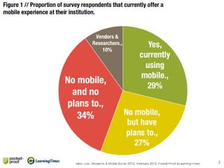 Carpe diem quam minimum credula postero | PDF