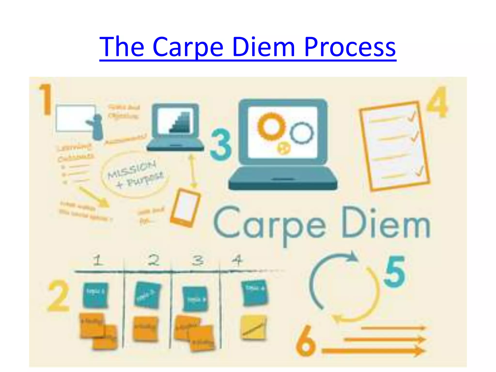 Carpe diem pre workshop example | PPTX