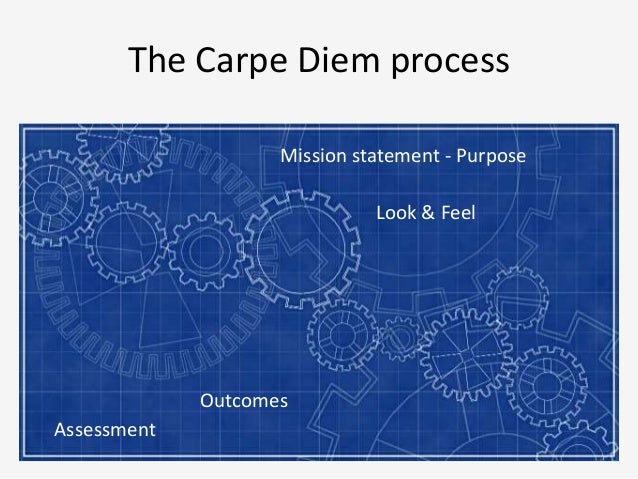 Carpe diem pre workshop example