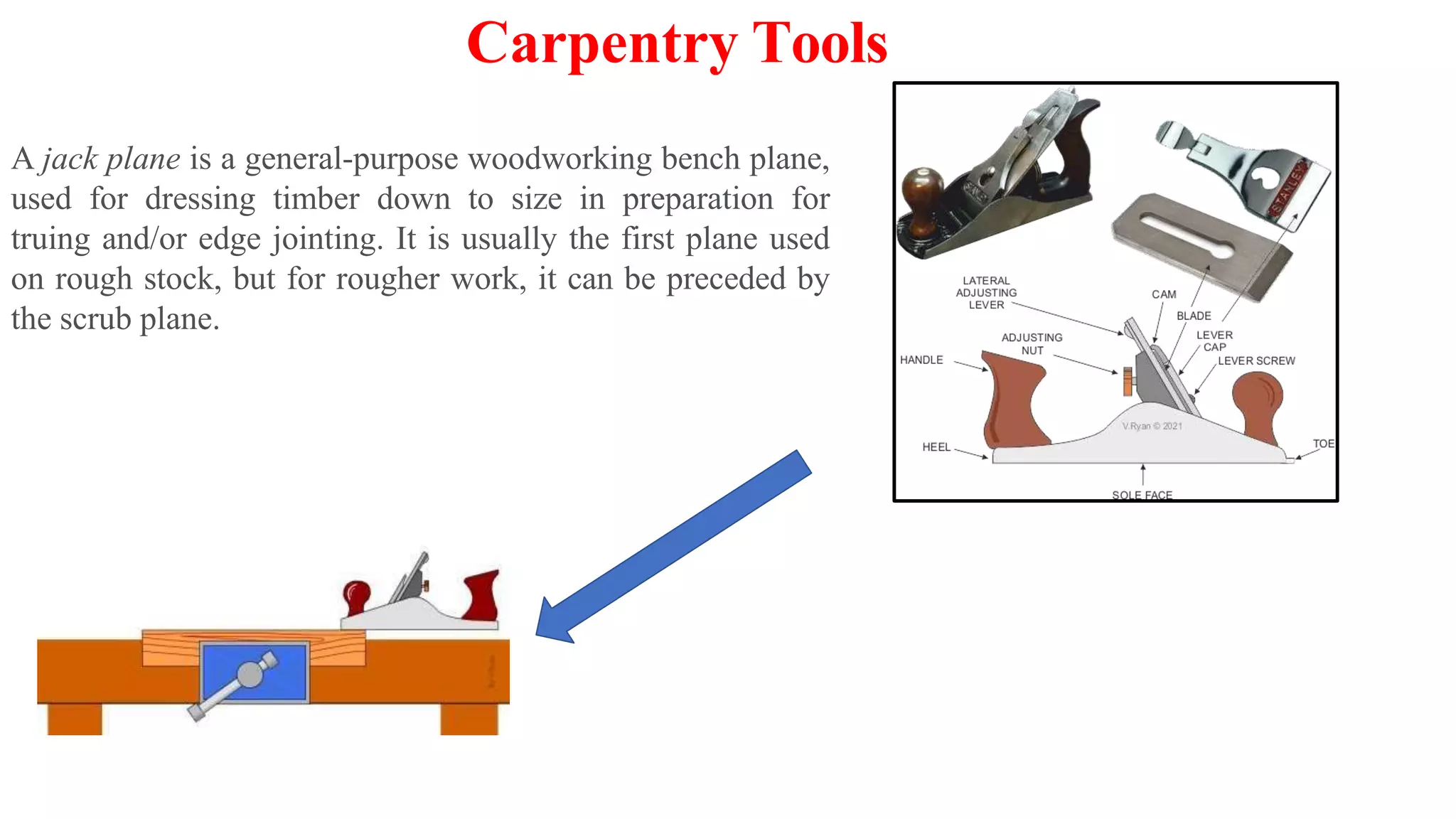 carpentary-220410034454.pptx