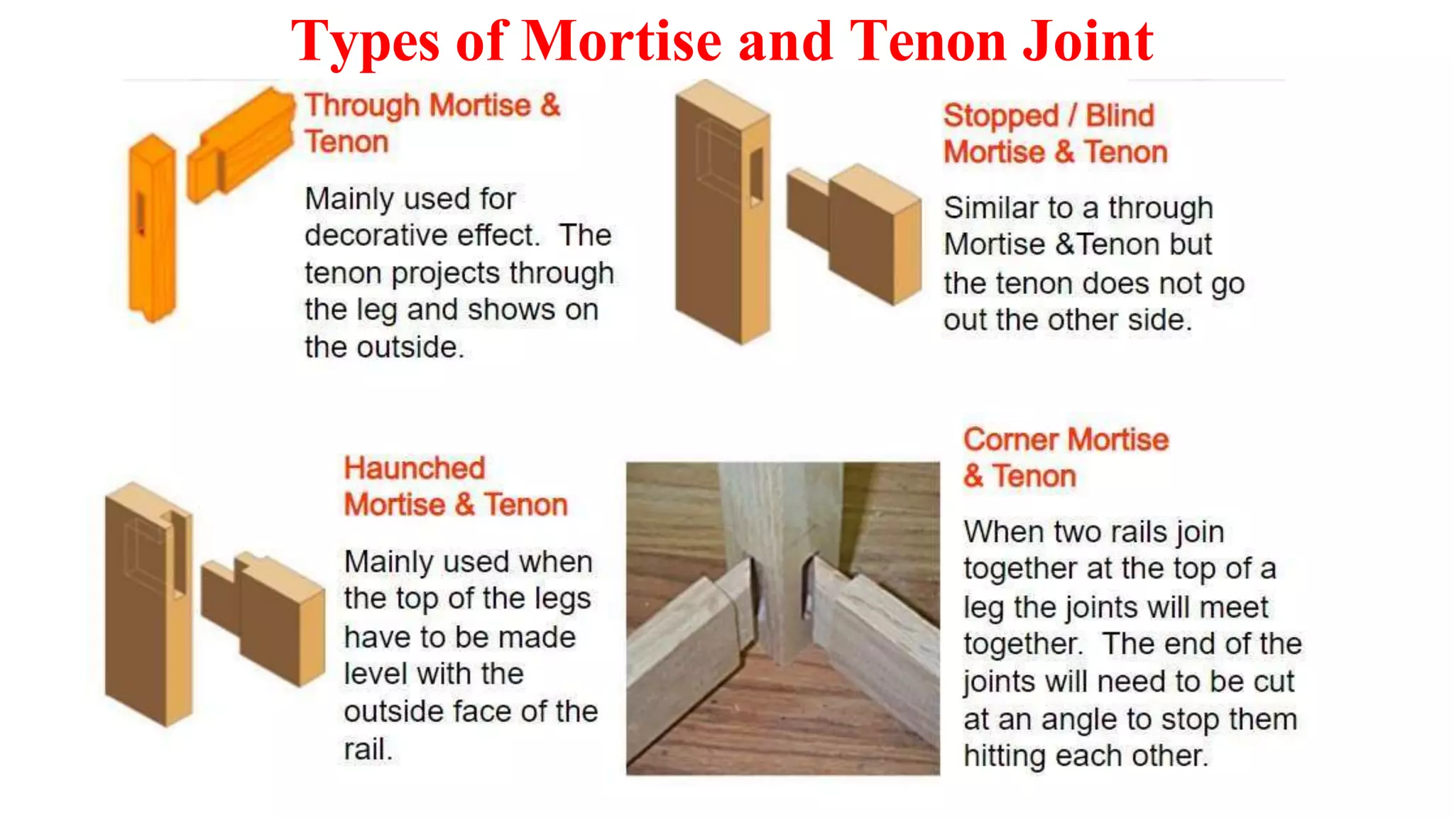 carpentary-220410034454.pptx