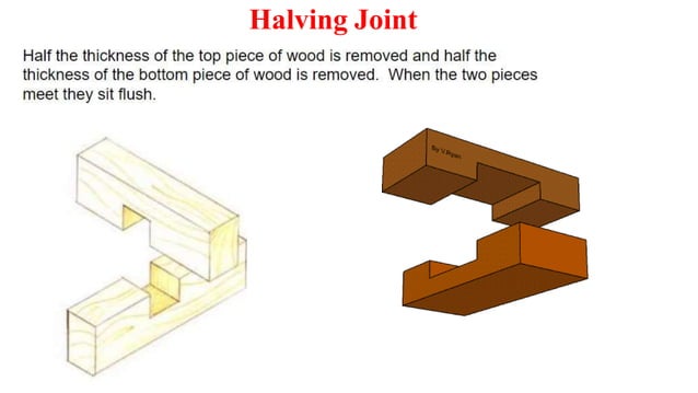 carpentary-220410034454.pptx