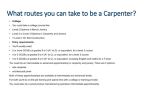 Carpenter.pptx