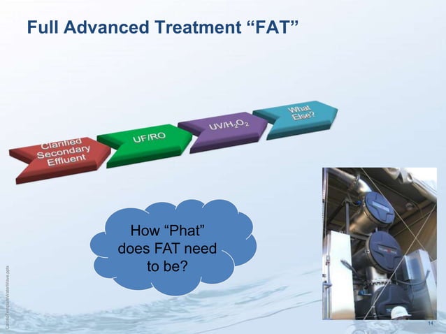Direct, Indirect, and Potable Reuse Panel | PPTX | Environmental ...
