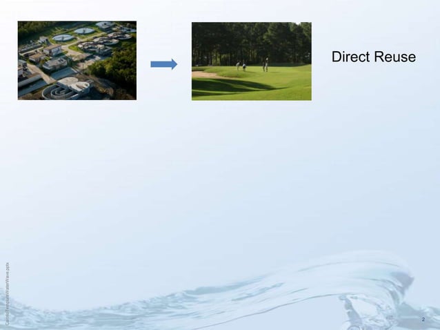 Direct, Indirect, and Potable Reuse Panel | PPTX | Environmental ...