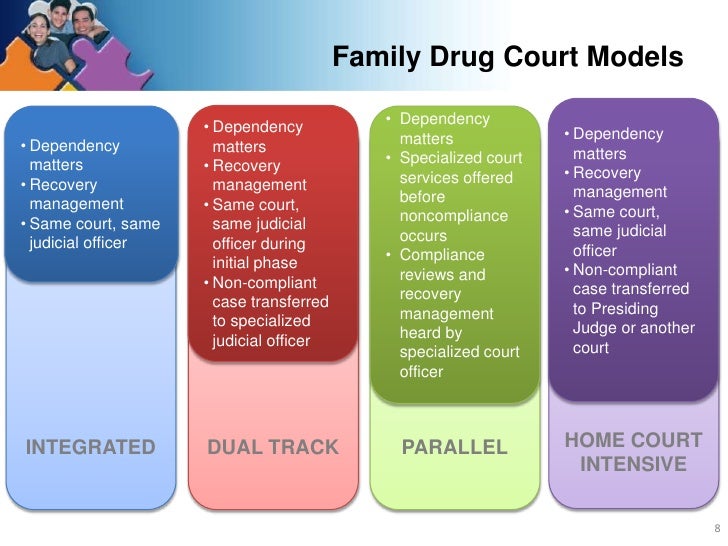 What about the Children? The Importance of Providing Services for Ch…