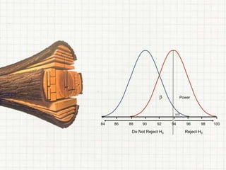 Carpentry | PPTX