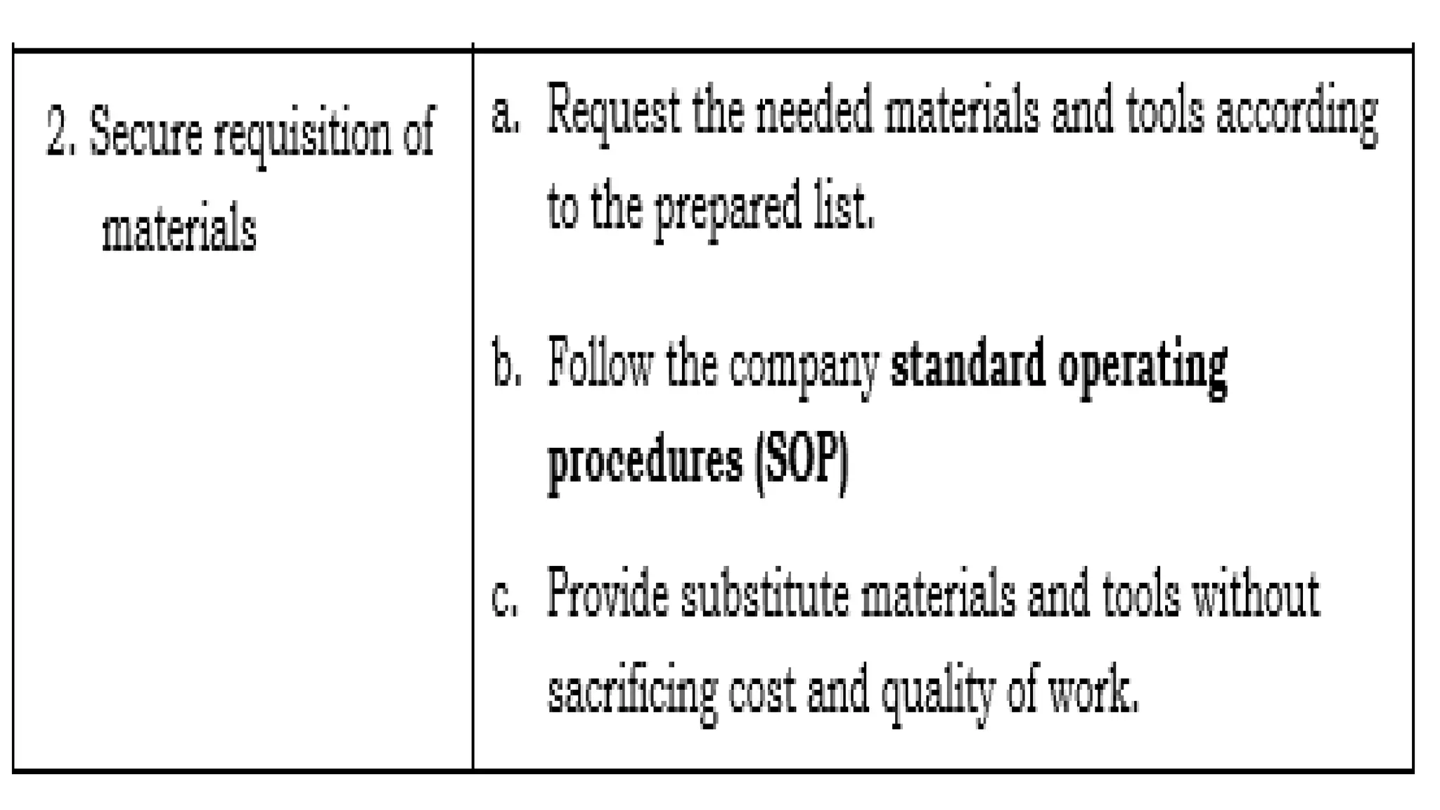 Carpentry tools and equipment-Exploratory Course | PPTX