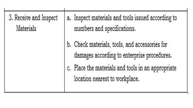 Carpentry tools and equipment-Exploratory Course | PPTX | Woodworking ...