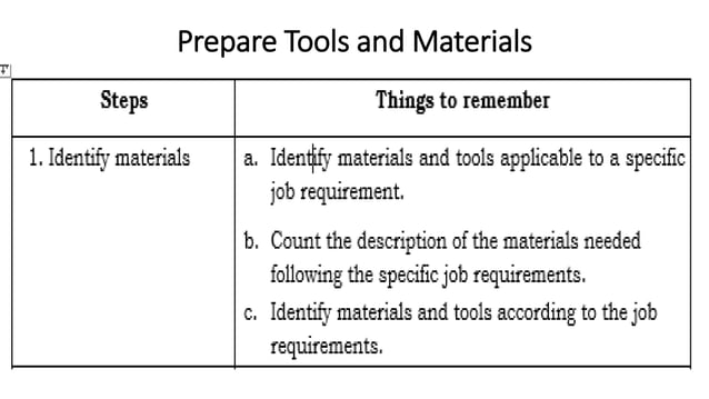 Carpentry tools and equipment-Exploratory Course | PPTX | Woodworking ...