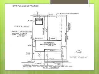Carpentry 7. Interpreting Technical Drawings and Plans.pptx