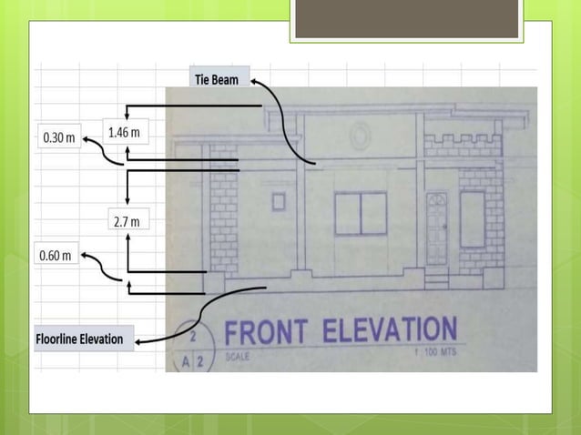 Carpentry 7. Interpreting Technical Drawings and Plans.pptx