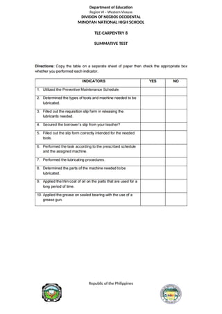 TLE CARPENTRY GRADE 8 ACTIVITY SHEETS.docx