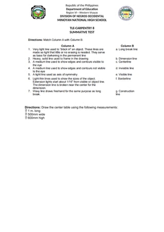 TLE CARPENTRY GRADE 8 ACTIVITY SHEETS.docx