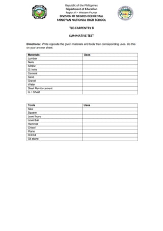TLE CARPENTRY GRADE 8 ACTIVITY SHEETS.docx