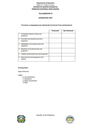 TLE CARPENTRY GRADE 8 ACTIVITY SHEETS.docx