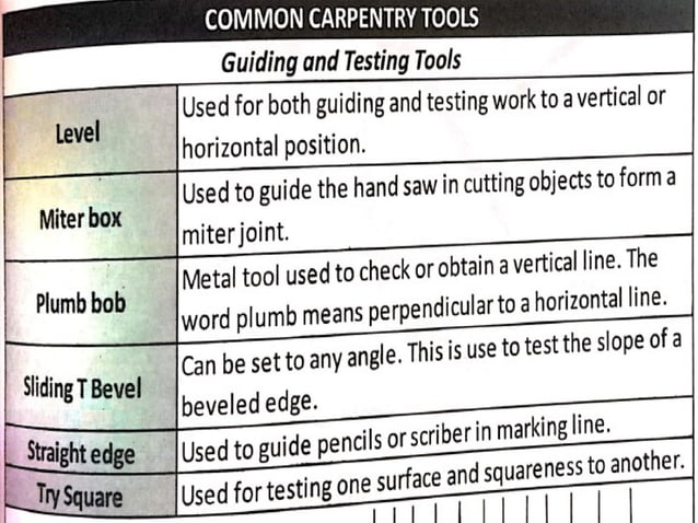 carpentry for group study let review.ppt