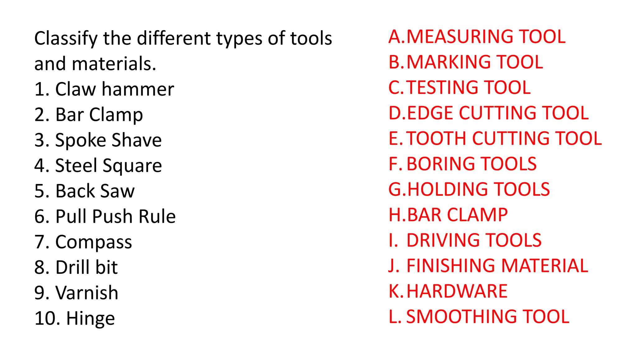 Carpentry introduction.g9.pptx
