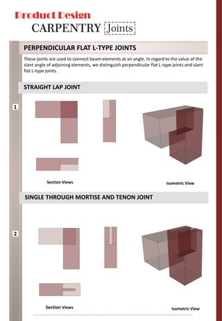 Sonal Gupta , Interior Design | PDF