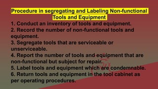CARPENTRY LESSON 2 industrial arts tle.pptx