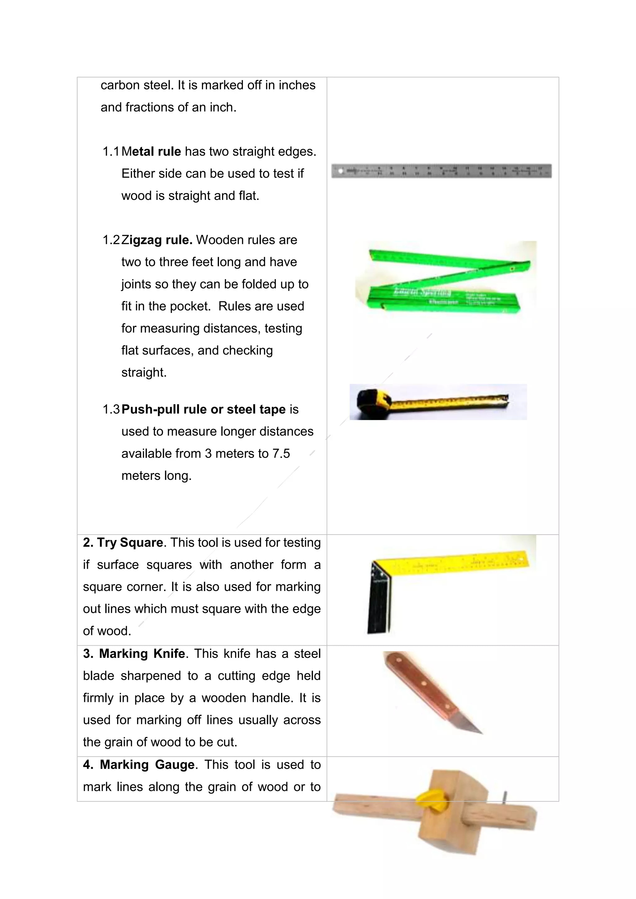 Carpentry module 1.docx