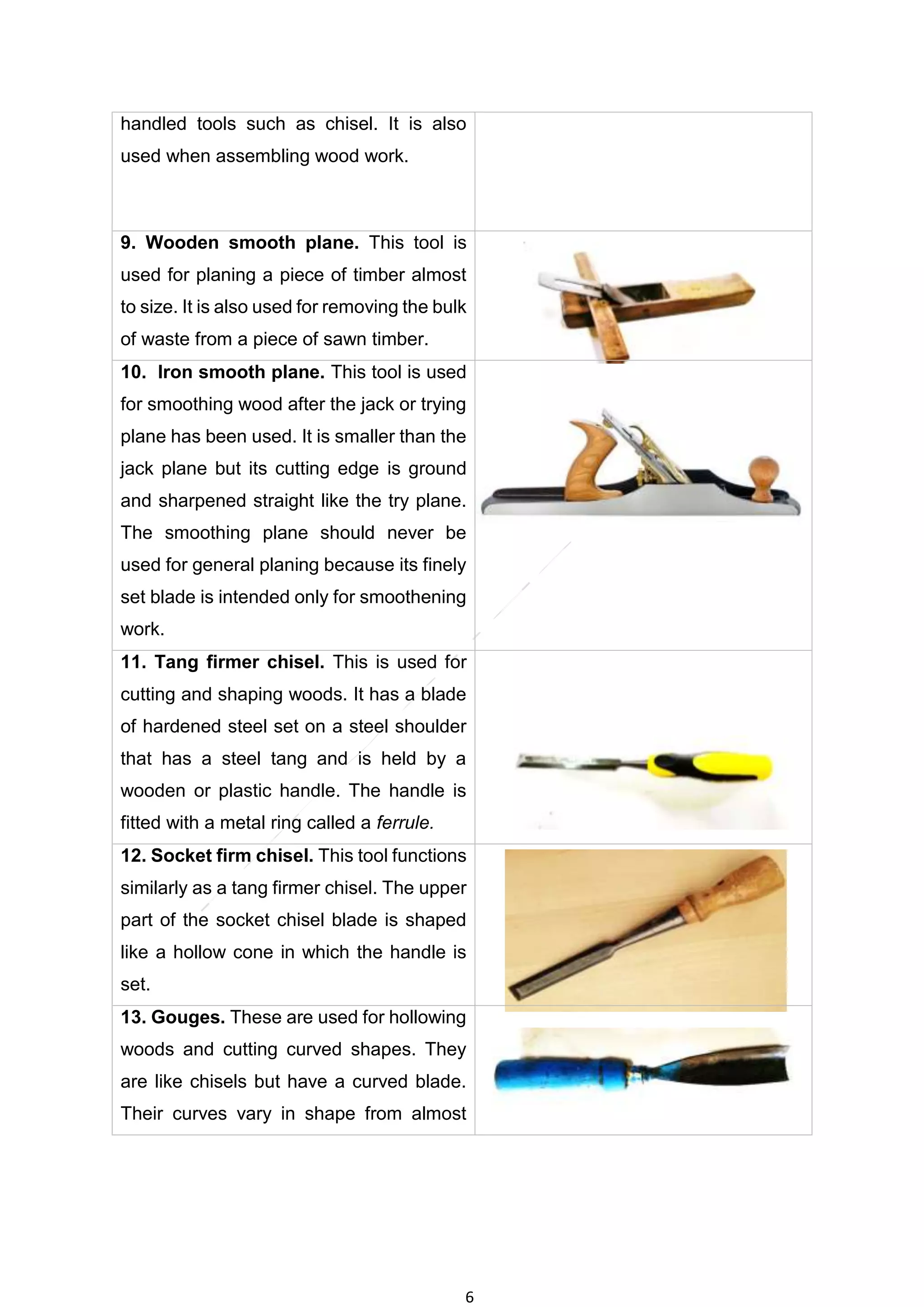 Carpentry module 1.docx