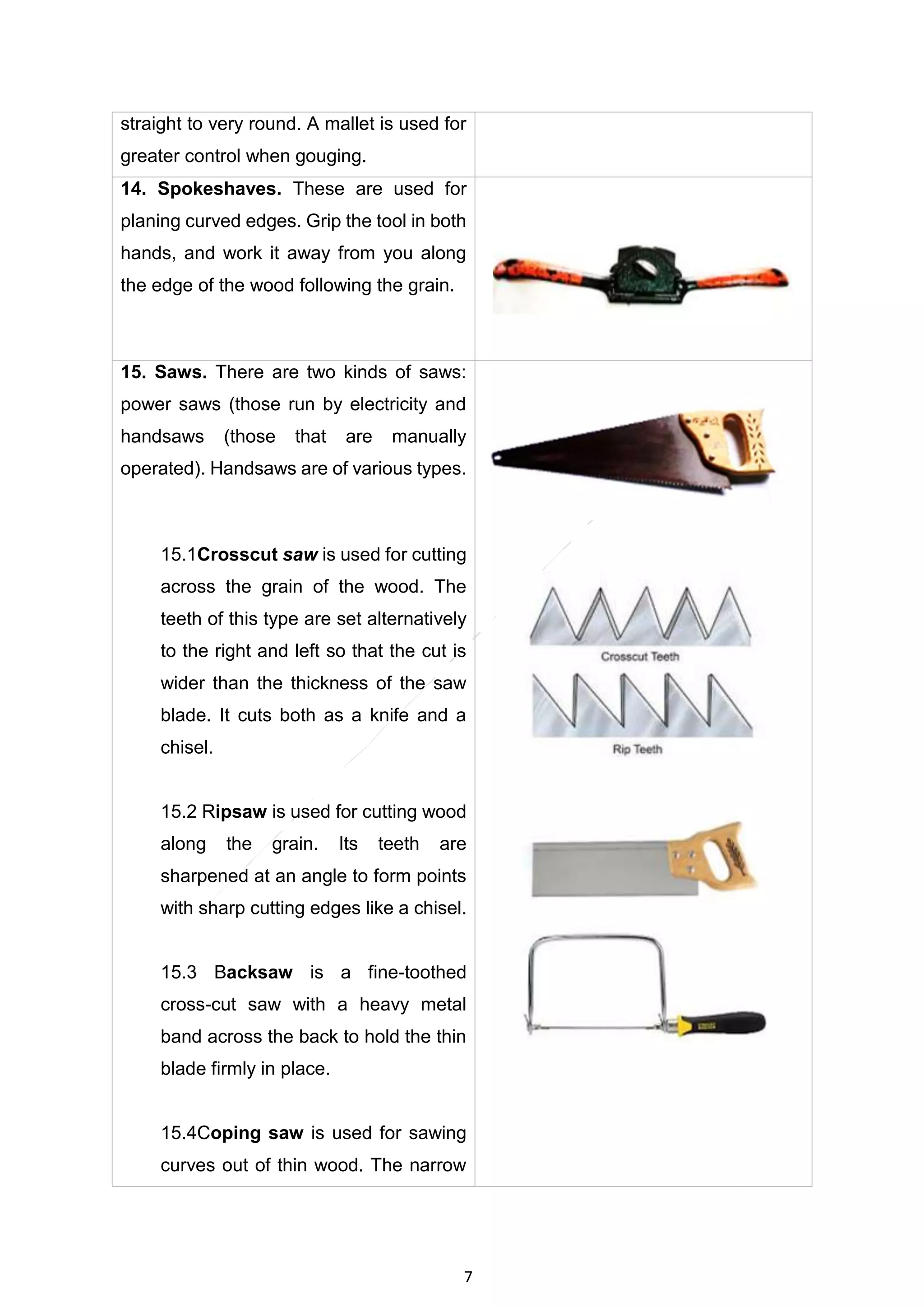 Carpentry module 1.docx