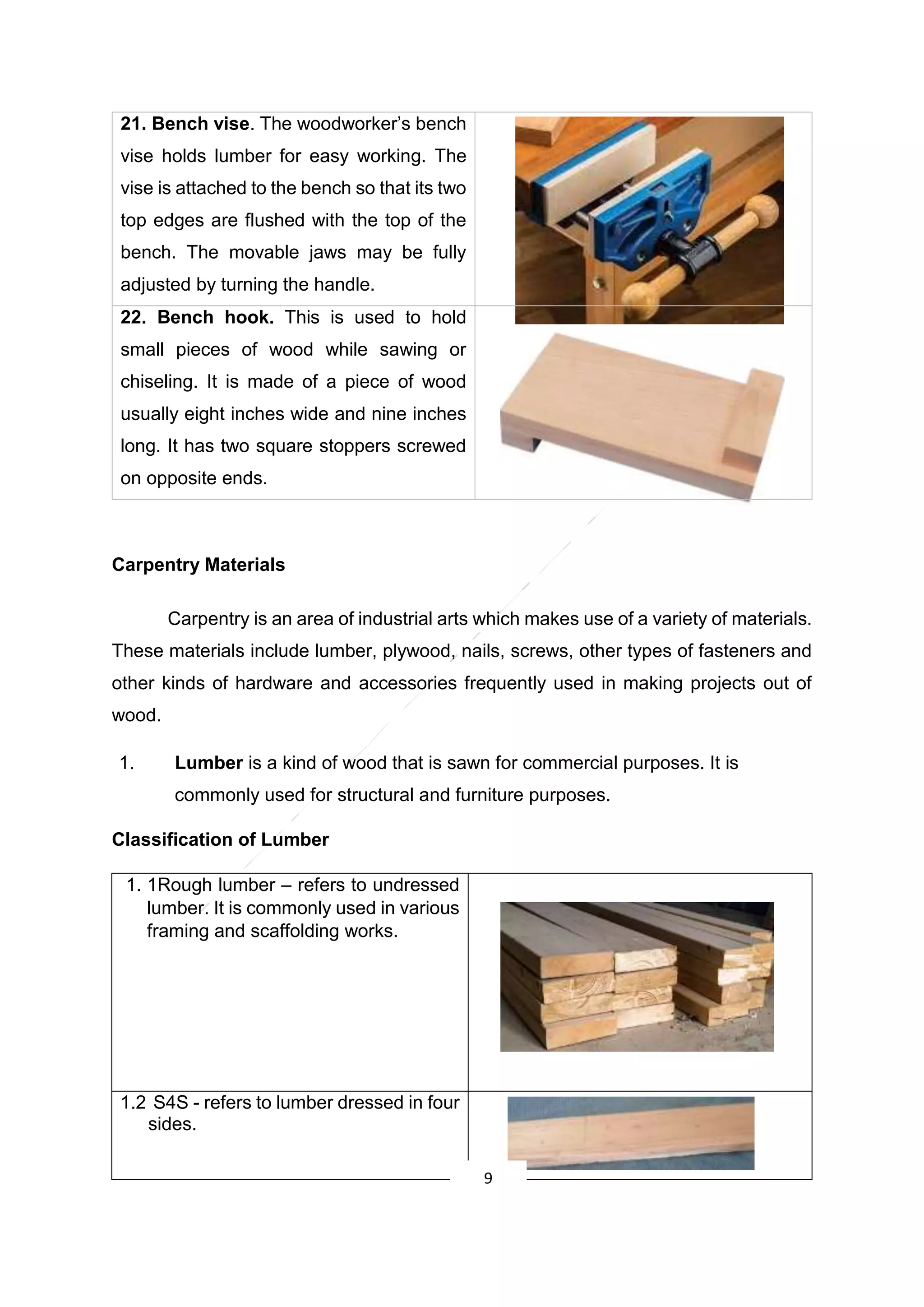 Carpentry module 1.docx