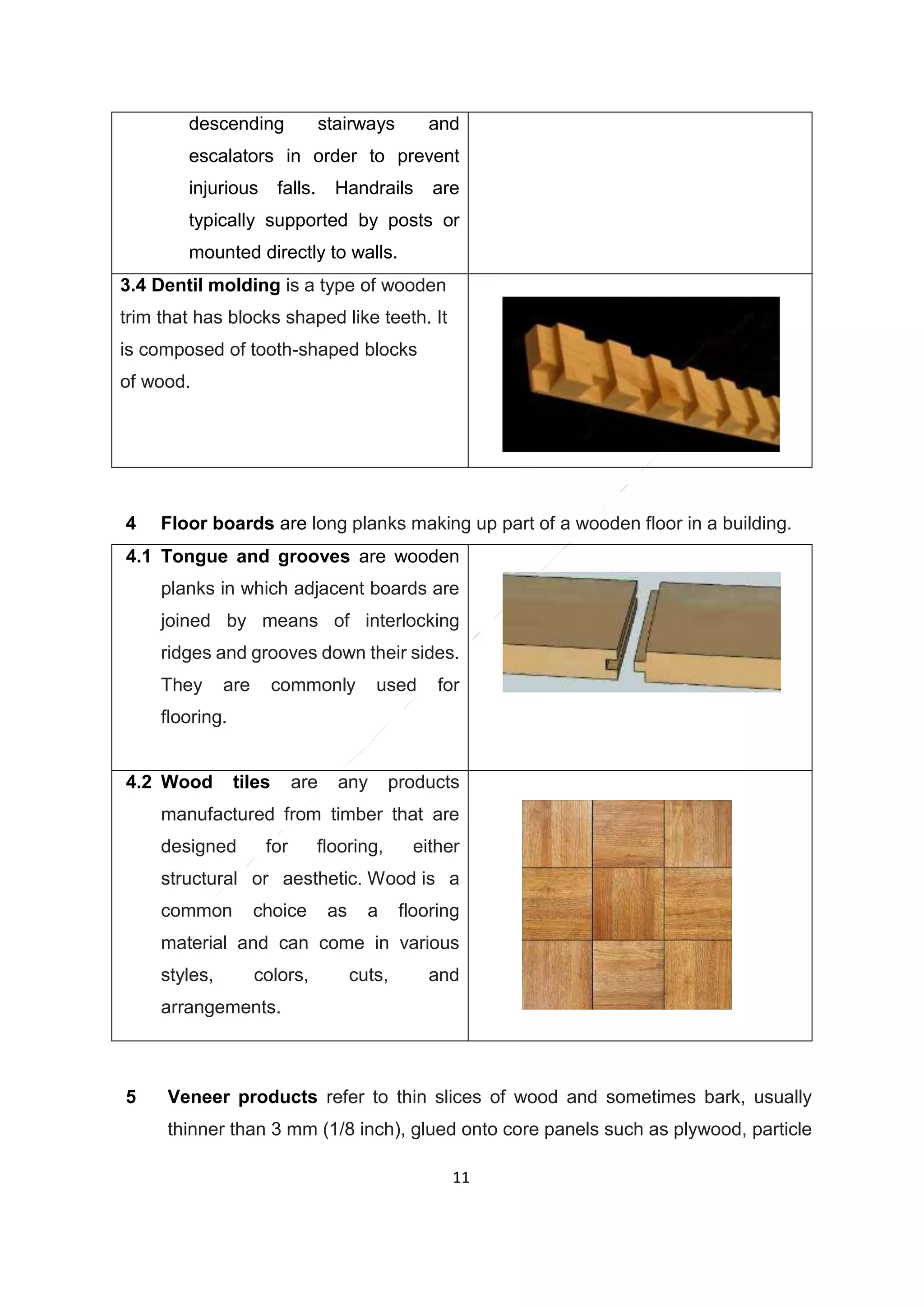 Carpentry module 1.docx