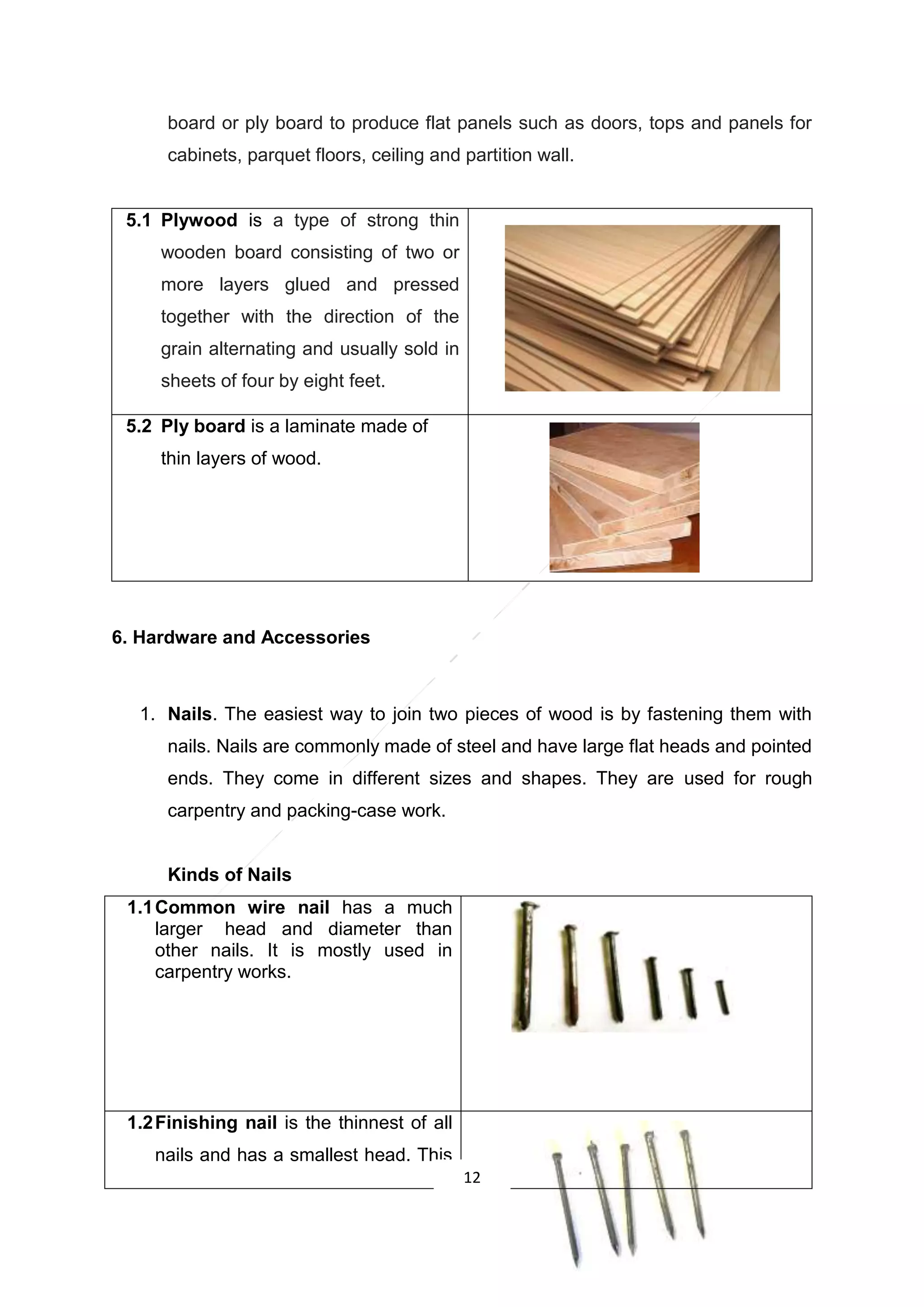 Carpentry module 1.docx