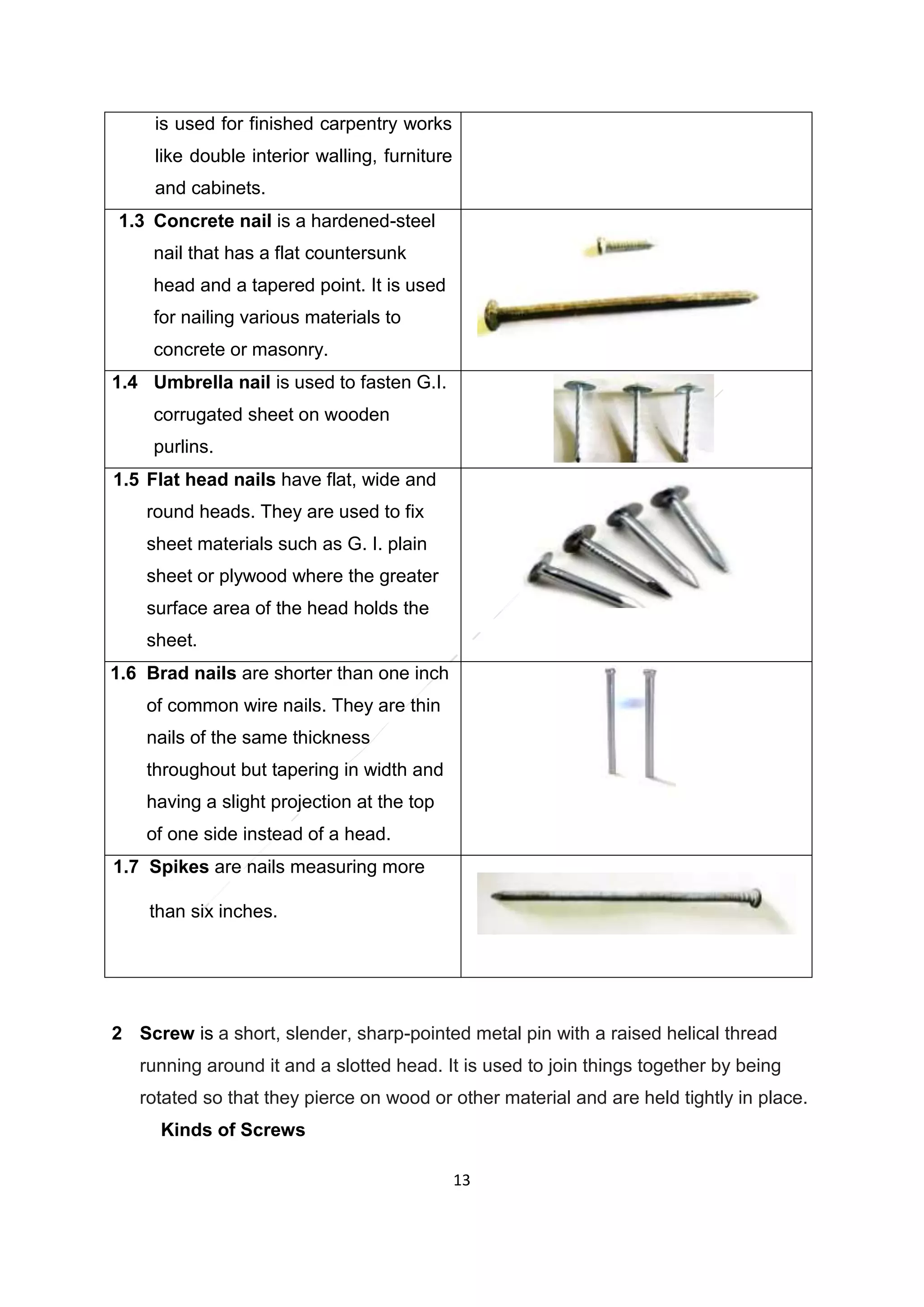 Carpentry module 1.docx