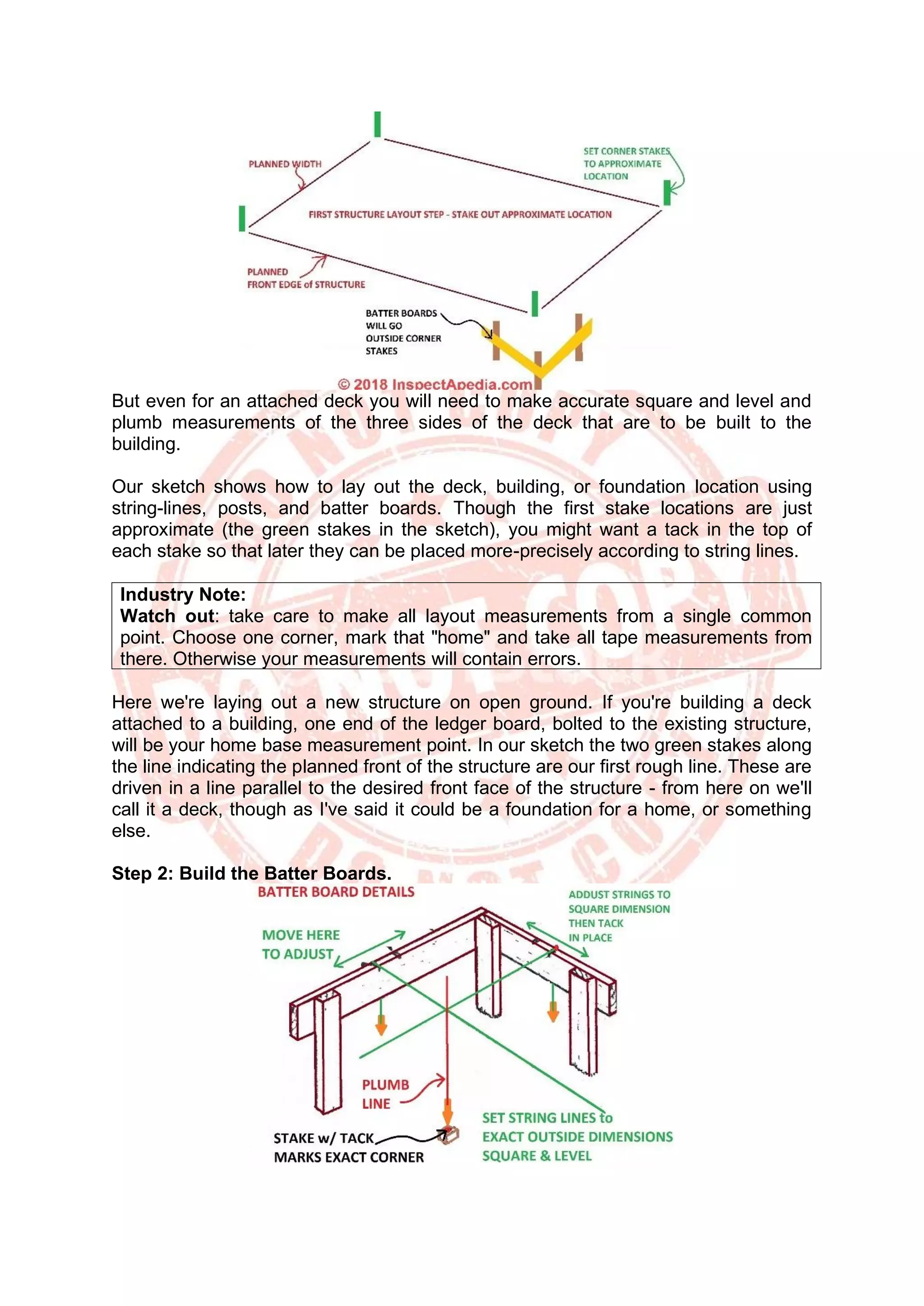 CARPENTRY NC II - CBLM | PDF