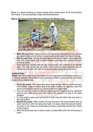 CARPENTRY NC II - CBLM | PDF