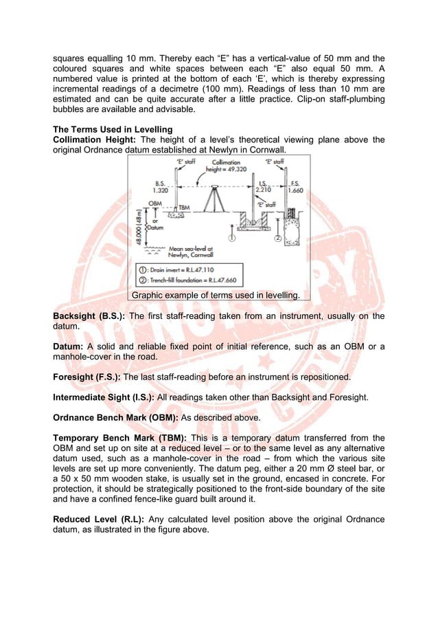 CARPENTRY NC II - CBLM | PDF | Resume Writing and Advice | Job Search