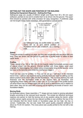 CARPENTRY NC II - CBLM | PDF