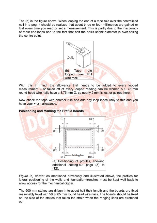 CARPENTRY NC II - CBLM | PDF