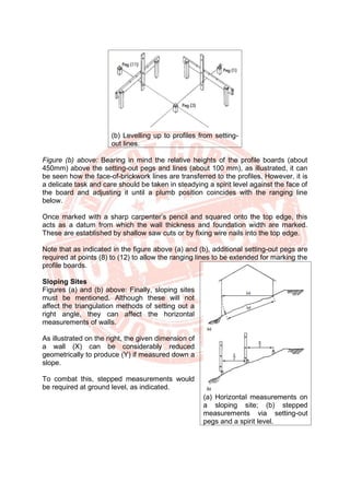 CARPENTRY NC II - CBLM | PDF