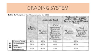 CARPENTRY ORIENTATION.pptx