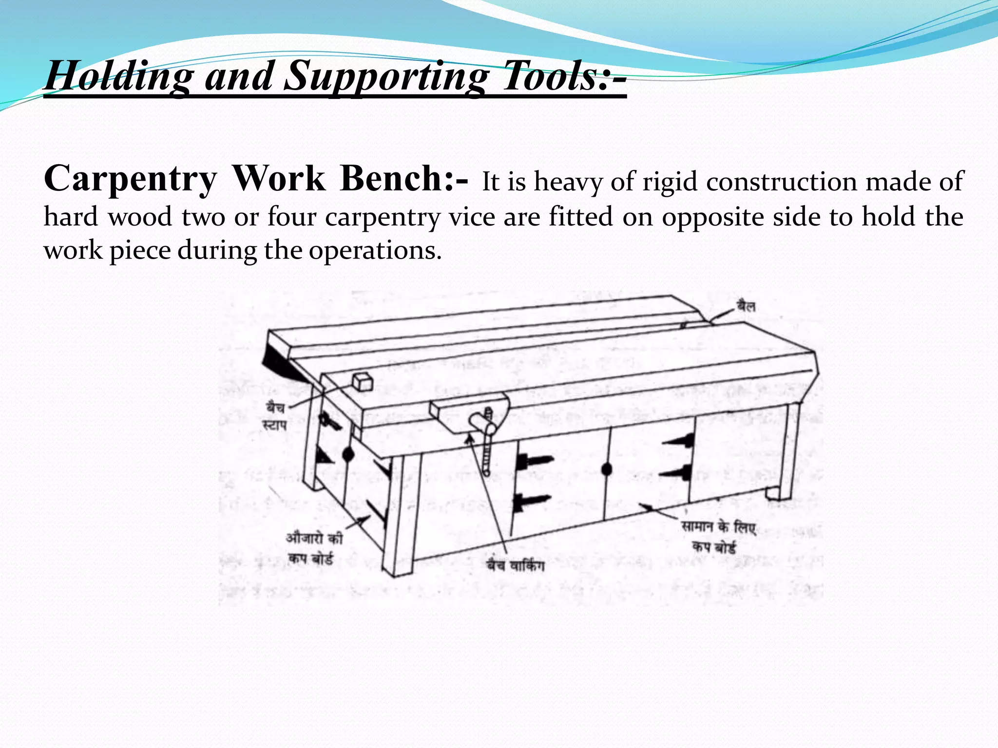 carpentry shop .pptx