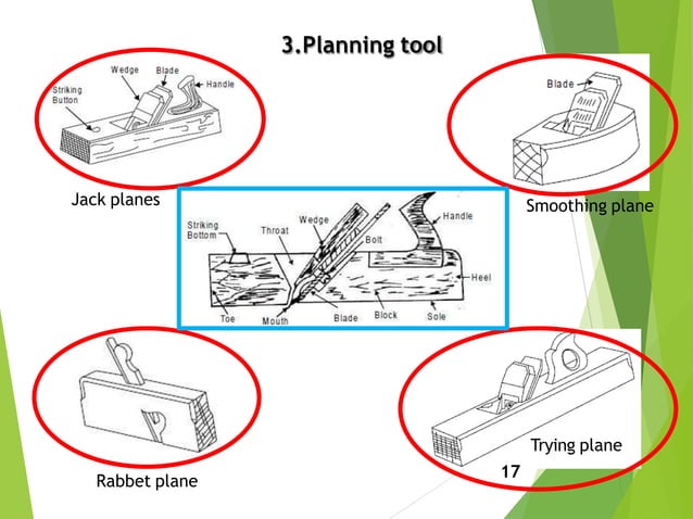 Carpentry updated ppt | PPTX
