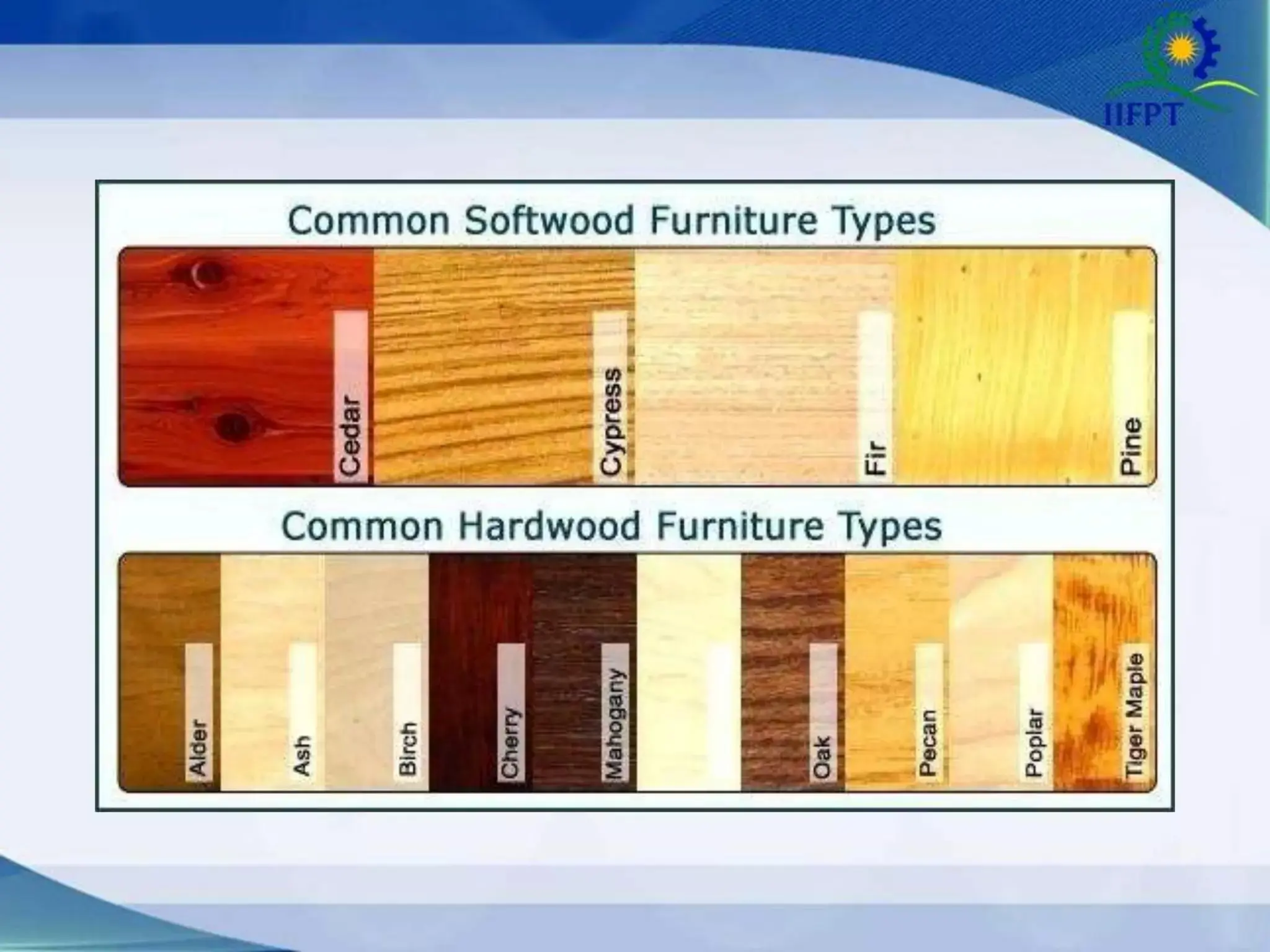 Carpentry (Workshop Technology) Tools and Joints (engineering).pdf
