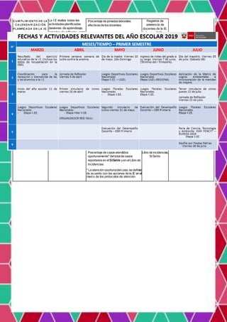 Carpeta pedagogica-de-primaria 2019 ultimo | DOCX