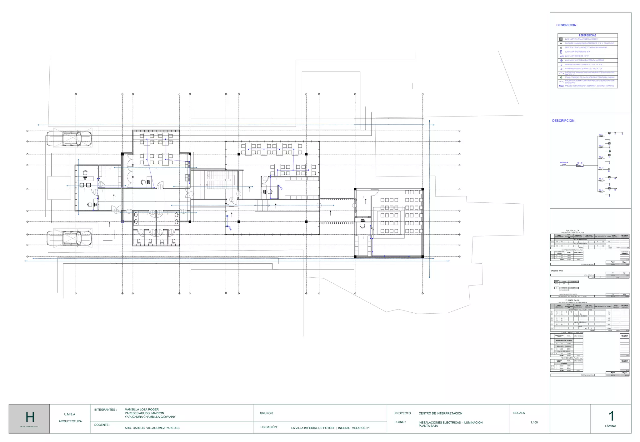 PLANOS CENTRO DE INTERPRETACIÓN P2 | PDF