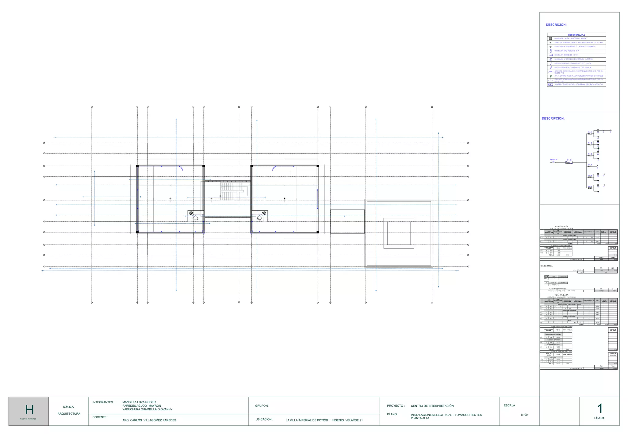 PLANOS CENTRO DE INTERPRETACIÓN P2 | PDF
