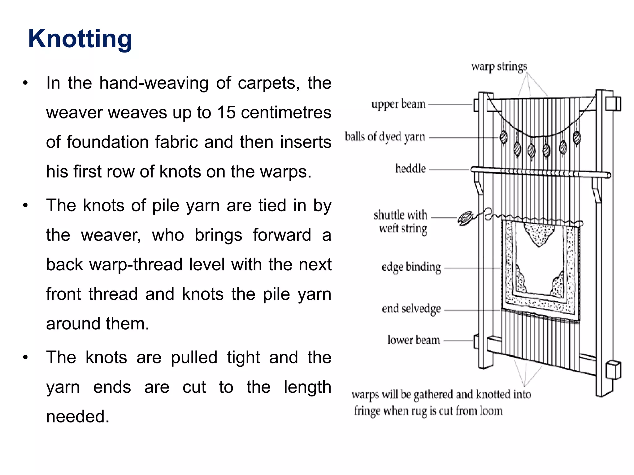 Basic of Carpet Manufacturing Process by MPD | PDF